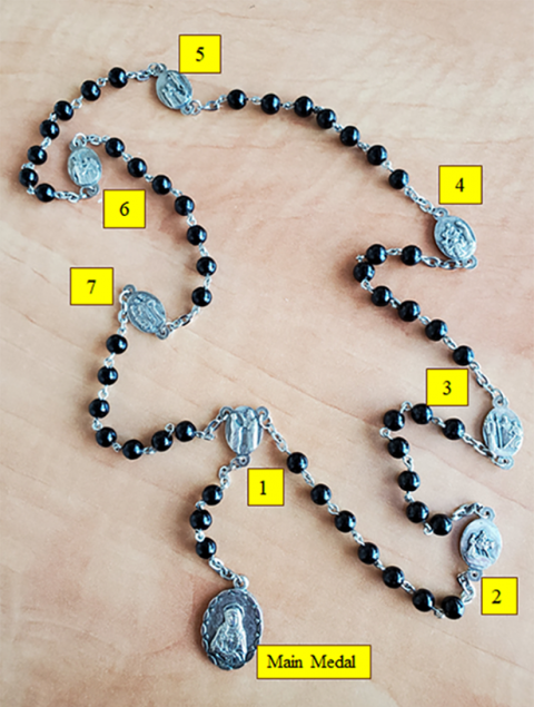 Rosary of the Seven Sorrows | Our Lady Sorrows